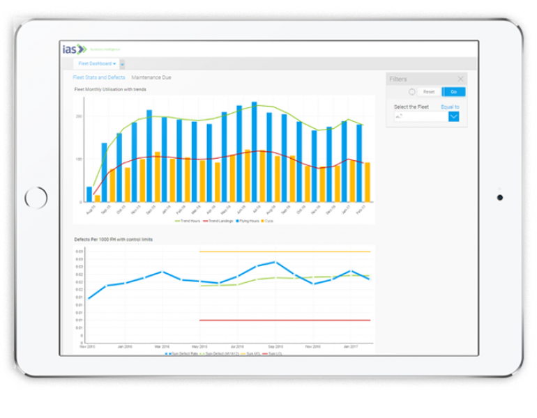 Our Software - Integrated Aviation Software