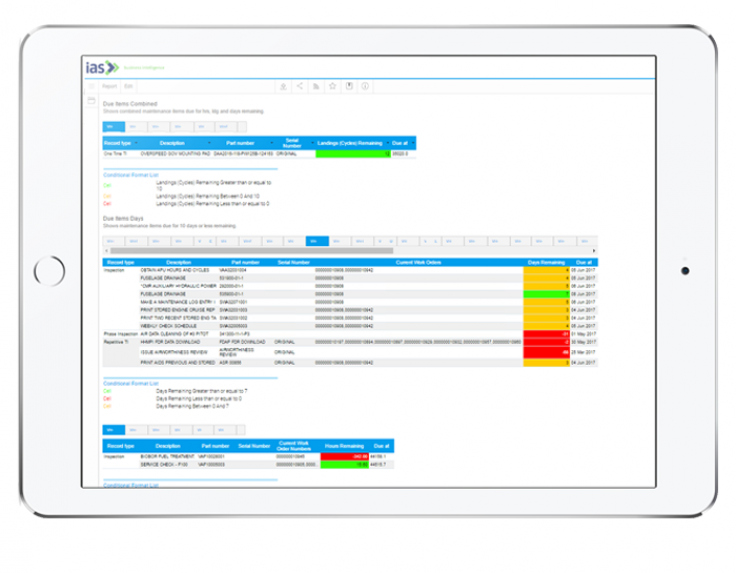 Our Software - Integrated Aviation Software