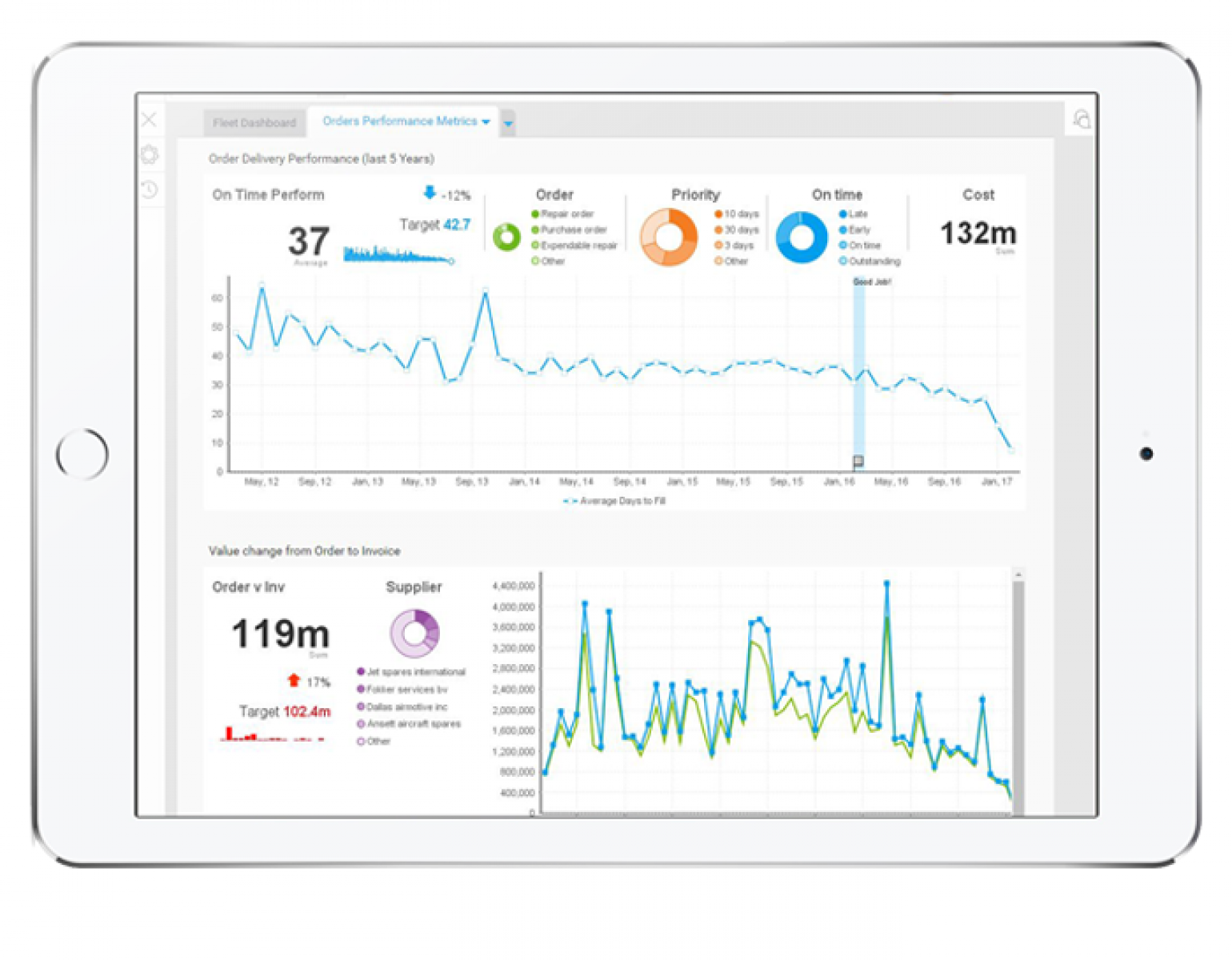 Our Software - Integrated Aviation Software